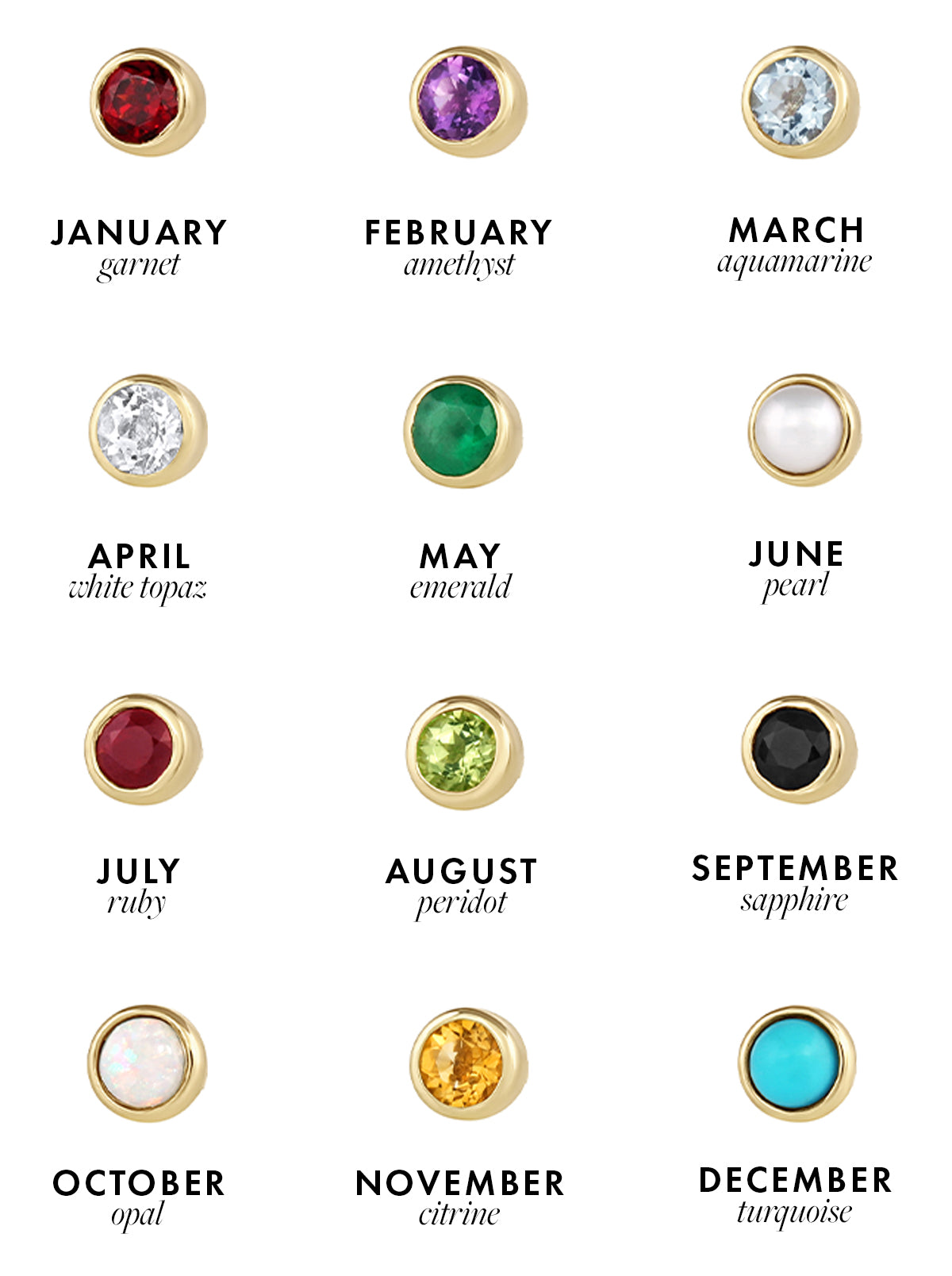 Fine Birthstones – gorjana